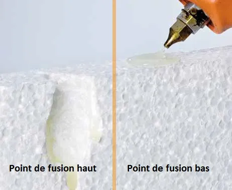 Hot melt or low melt adhesive sticks